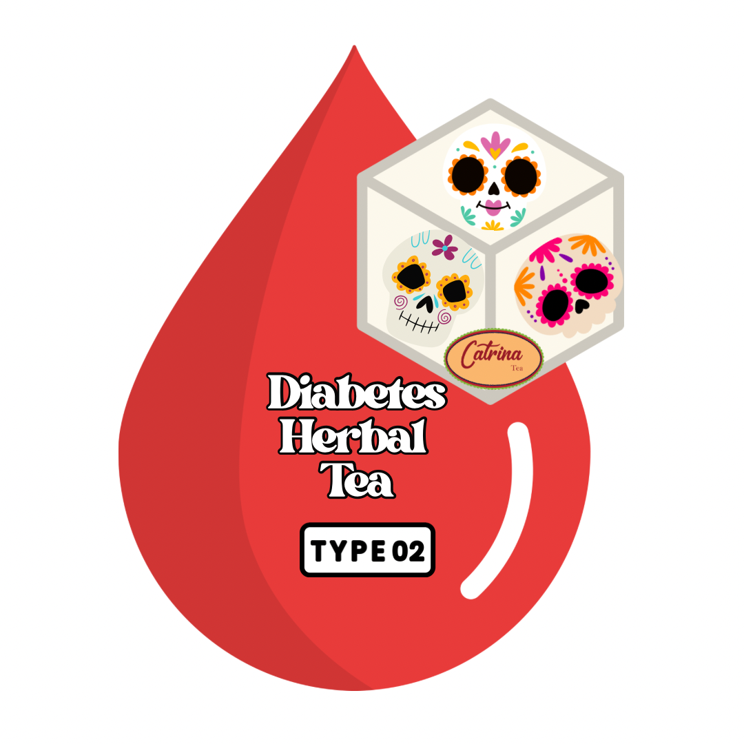 Diabetes Wellness Herbal Tea – CatrinaTea